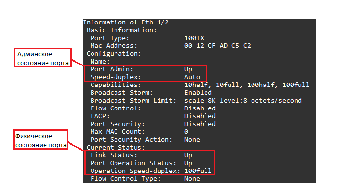 Коммутаторы